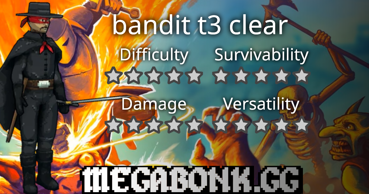 Bandit T3 Clear - Bandit Build | Megabonk.gg